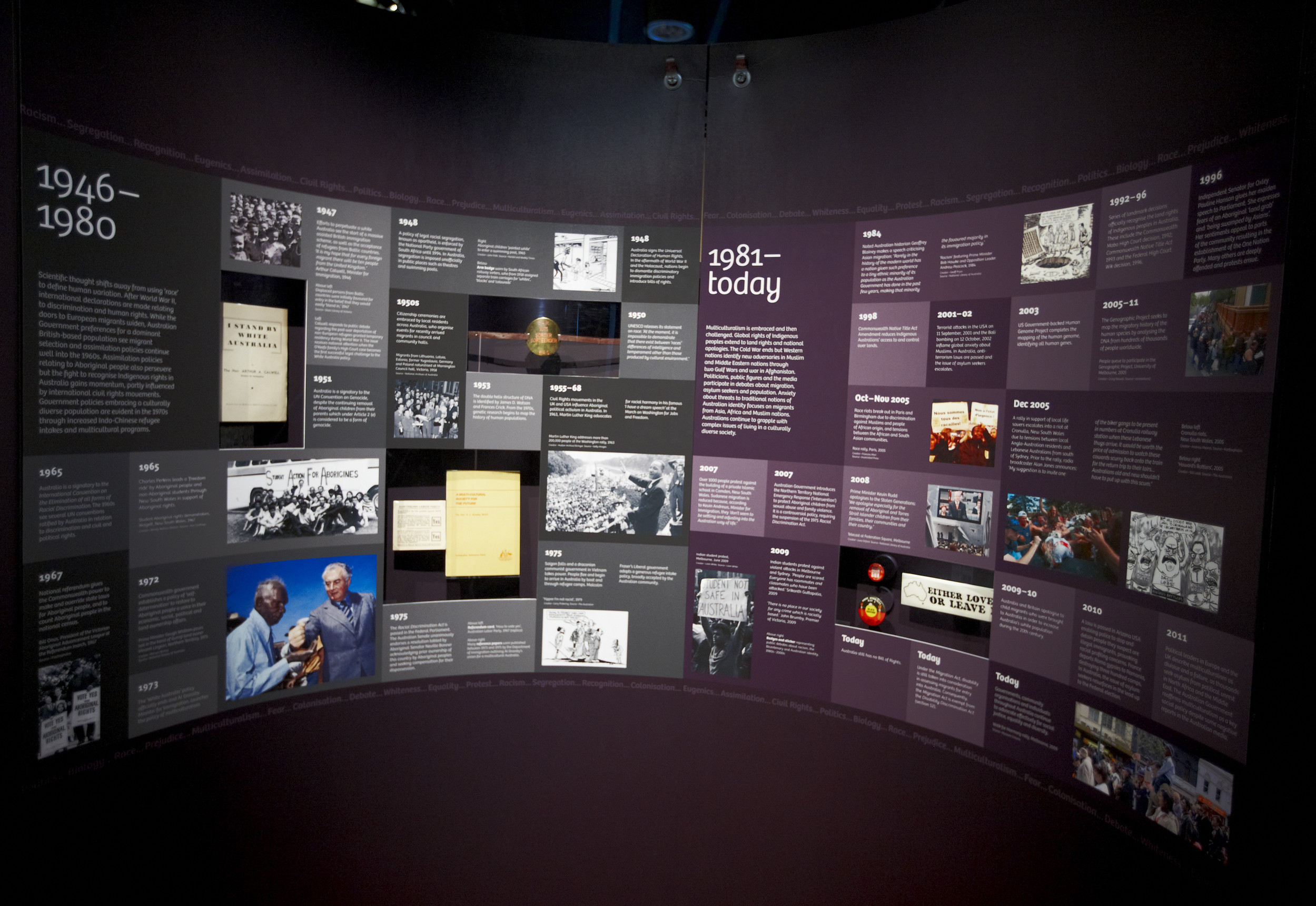 Immigration Museum itinerary - Immigration Museum